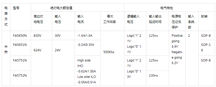 Weltronics Component Limited